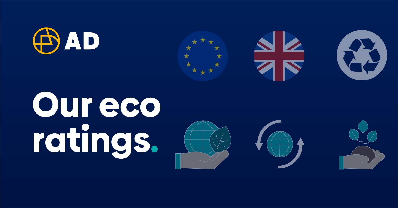 Explaining our Eco Ratings - A.D.